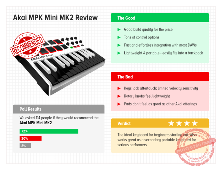 Akai MPK Mini MK2 Review 2024 - The King Still Worth It?